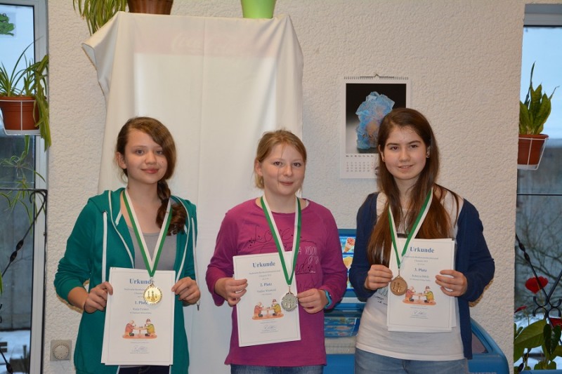 Ergebnisse U14w – Schach im Erzgebirge